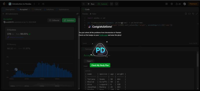 Earned Pandas Basic with LeetCode! | ansh chauhan posted on the topic ... Earned Pandas Basic with LeetCode! | ansh chauhan posted on the topic ...