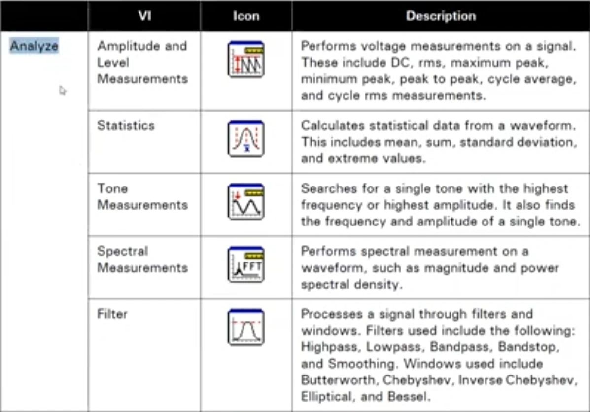 Caleb-John Olaoye on LinkedIn: #labview #programming #dataflow # ... Caleb-John Olaoye on LinkedIn: #labview #programming #dataflow # ...