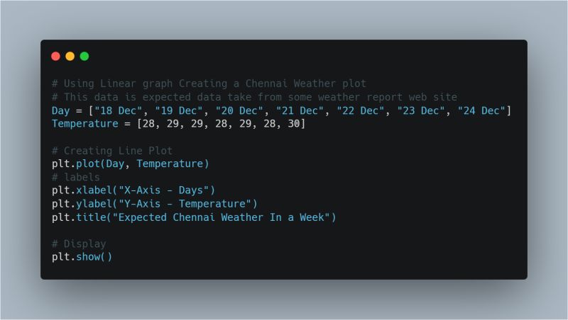 #python #pythonprogramming #pythonintelugu #pythonjobs #datascience # ... #python #pythonprogramming #pythonintelugu #pythonjobs #datascience # ...