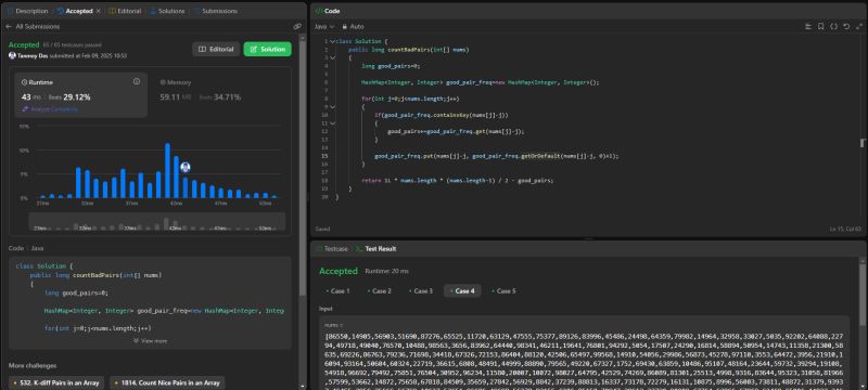 TANMOY DAS on LinkedIn: #leetcodeeverydaychallenge #code #leetcode # ... TANMOY DAS on LinkedIn: #leetcodeeverydaychallenge #code #leetcode # ...