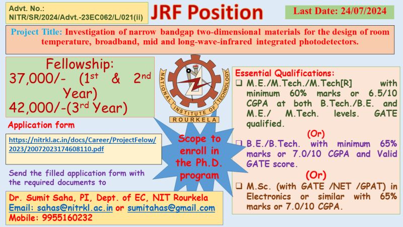 Dr. Sumit Saha on LinkedIn: We are hiring Last date to apply: 14/08/2024 Dr. Sumit Saha on LinkedIn: We are hiring Last date to apply: 14/08/2024