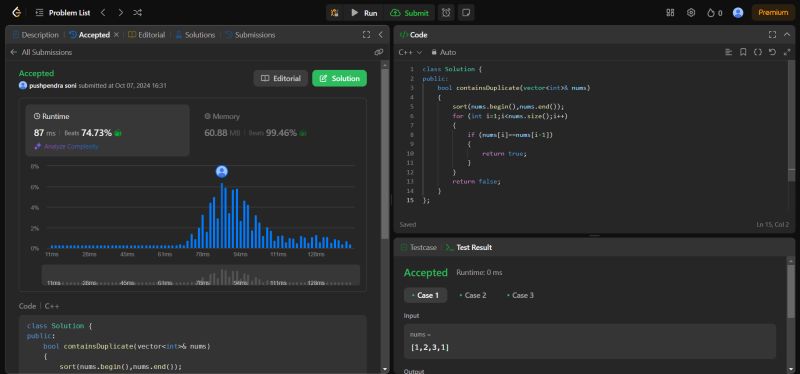 pushpendra soni on LinkedIn: #cplusplus #leetcode #containsduplicate # ... pushpendra soni on LinkedIn: #cplusplus #leetcode #containsduplicate # ...