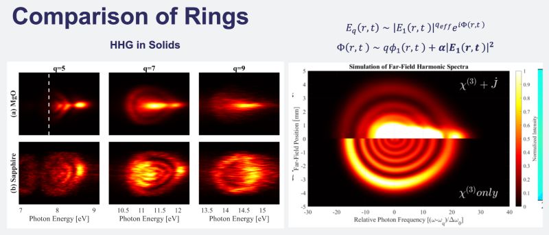 Adam Wyatt on LinkedIn: Understanding the spatio-spectral structure of ... Adam Wyatt on LinkedIn: Understanding the spatio-spectral structure of ...