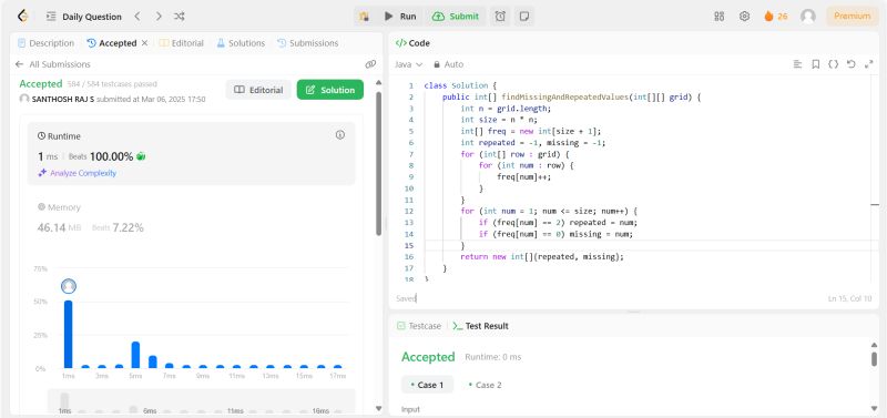 #leetcode #codingjourney #dsa #problemsolving #codeeveryday | Santhosh ... #leetcode #codingjourney #dsa #problemsolving #codeeveryday | Santhosh ...
