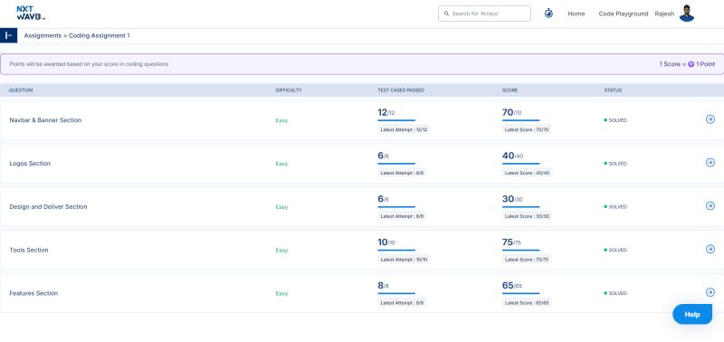 RAJESH KOLLA on LinkedIn: #nxtwave #30daycodingchallenge #day1 # ... RAJESH KOLLA on LinkedIn: #nxtwave #30daycodingchallenge #day1 # ...