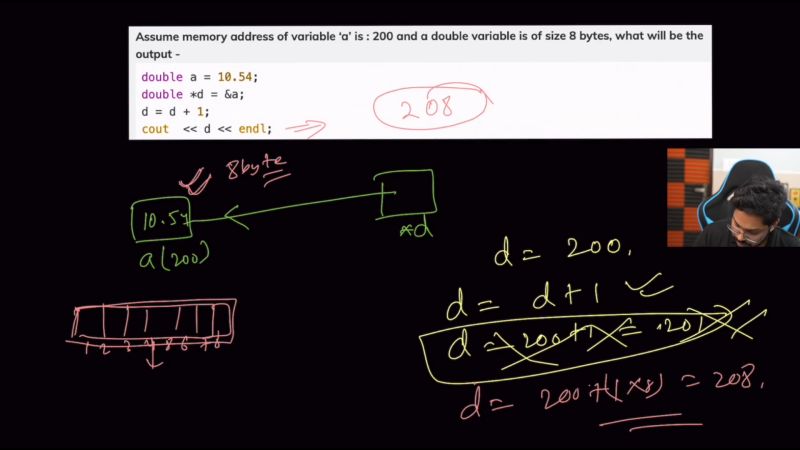 Sanju Gupta on LinkedIn: #day40 #day40 #dsa #c #pointers #coding # ... Sanju Gupta on LinkedIn: #day40 #day40 #dsa #c #pointers #coding # ...