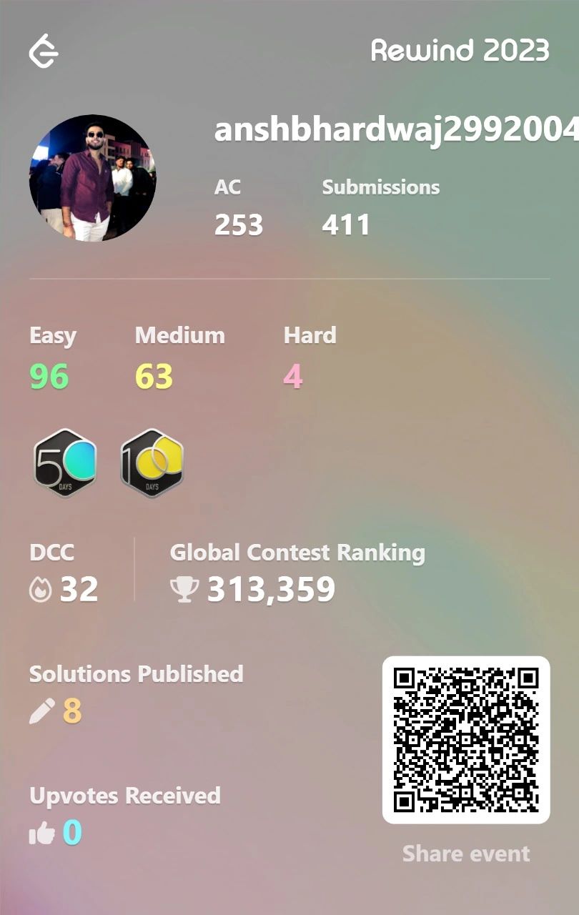 Coding challenges on LeetCode | Ansh Bhardwaj posted on the topic ... Coding challenges on LeetCode | Ansh Bhardwaj posted on the topic ...