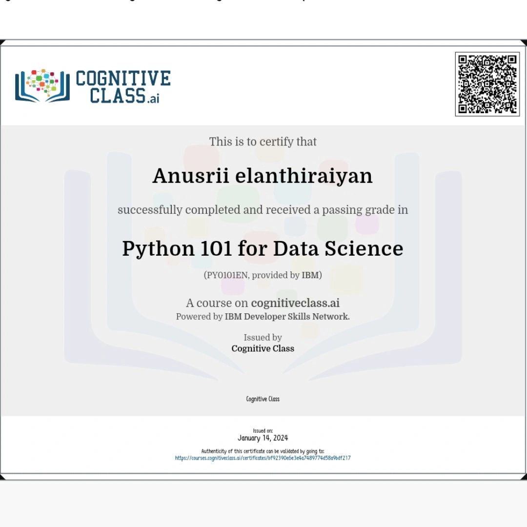 Anu Srii posted on LinkedIn Anu Srii posted on LinkedIn