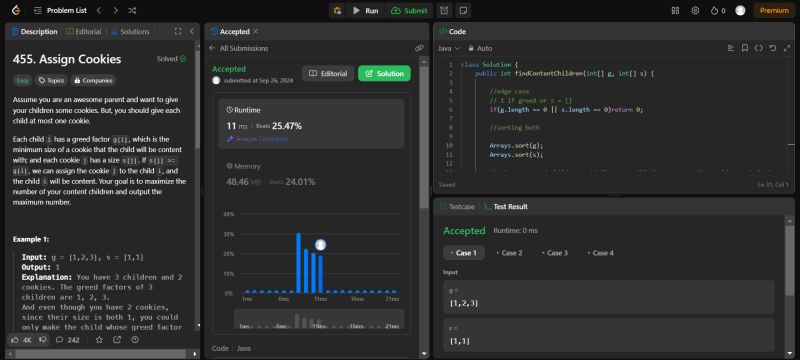 Shreyansh S. on LinkedIn: #100daysofcode #greedyalgorithm #leetcode # ... Shreyansh S. on LinkedIn: #100daysofcode #greedyalgorithm #leetcode # ...