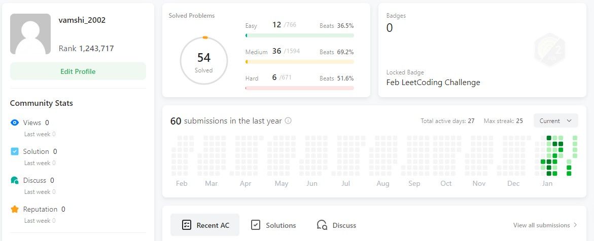 Vamshi Thanuku on LinkedIn: #365daychallenge #Day - 23/365 Problem ... Vamshi Thanuku on LinkedIn: #365daychallenge #Day - 23/365 Problem ...