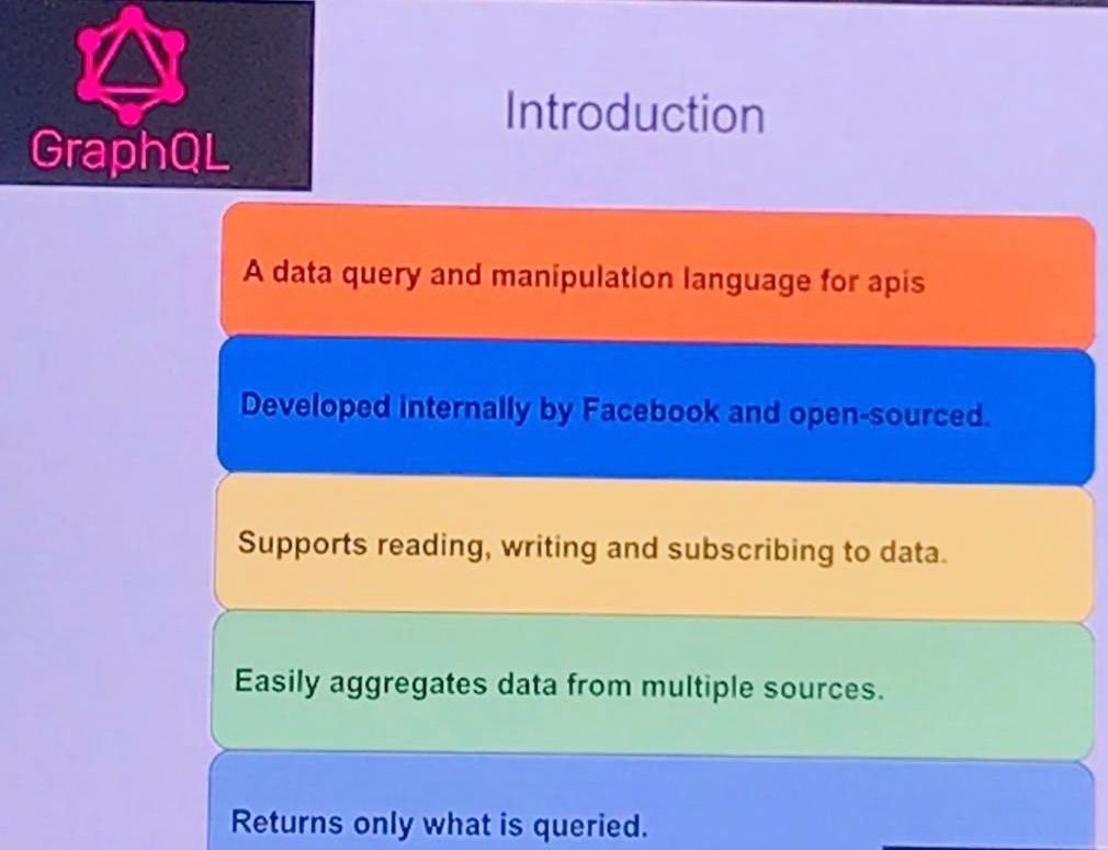 Saurabh Singh on LinkedIn: #graphql #api #rest #python #datascience # ... Saurabh Singh on LinkedIn: #graphql #api #rest #python #datascience # ...