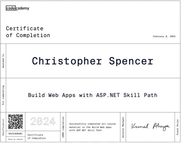 Christopher Spencer on LinkedIn: Just finished the Christopher Spencer on LinkedIn: Just finished the