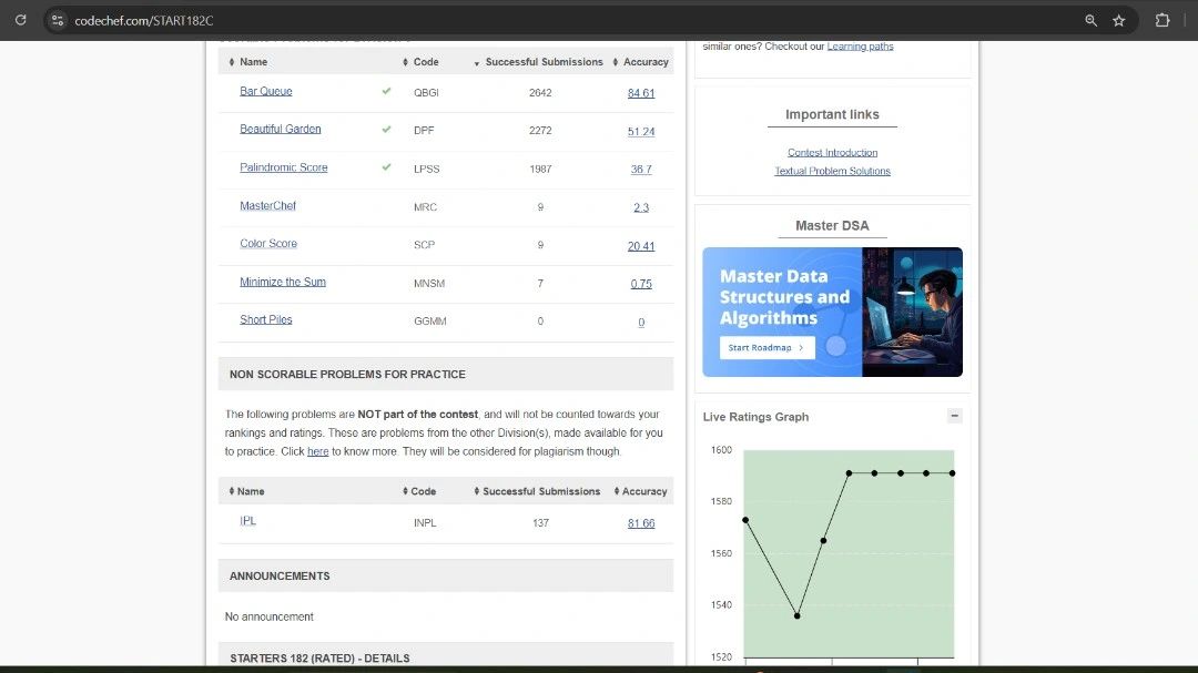 #codechef #competitiveprogramming #problemsolving #algorithms… | Rohan ... #codechef #competitiveprogramming #problemsolving #algorithms… | Rohan ...
