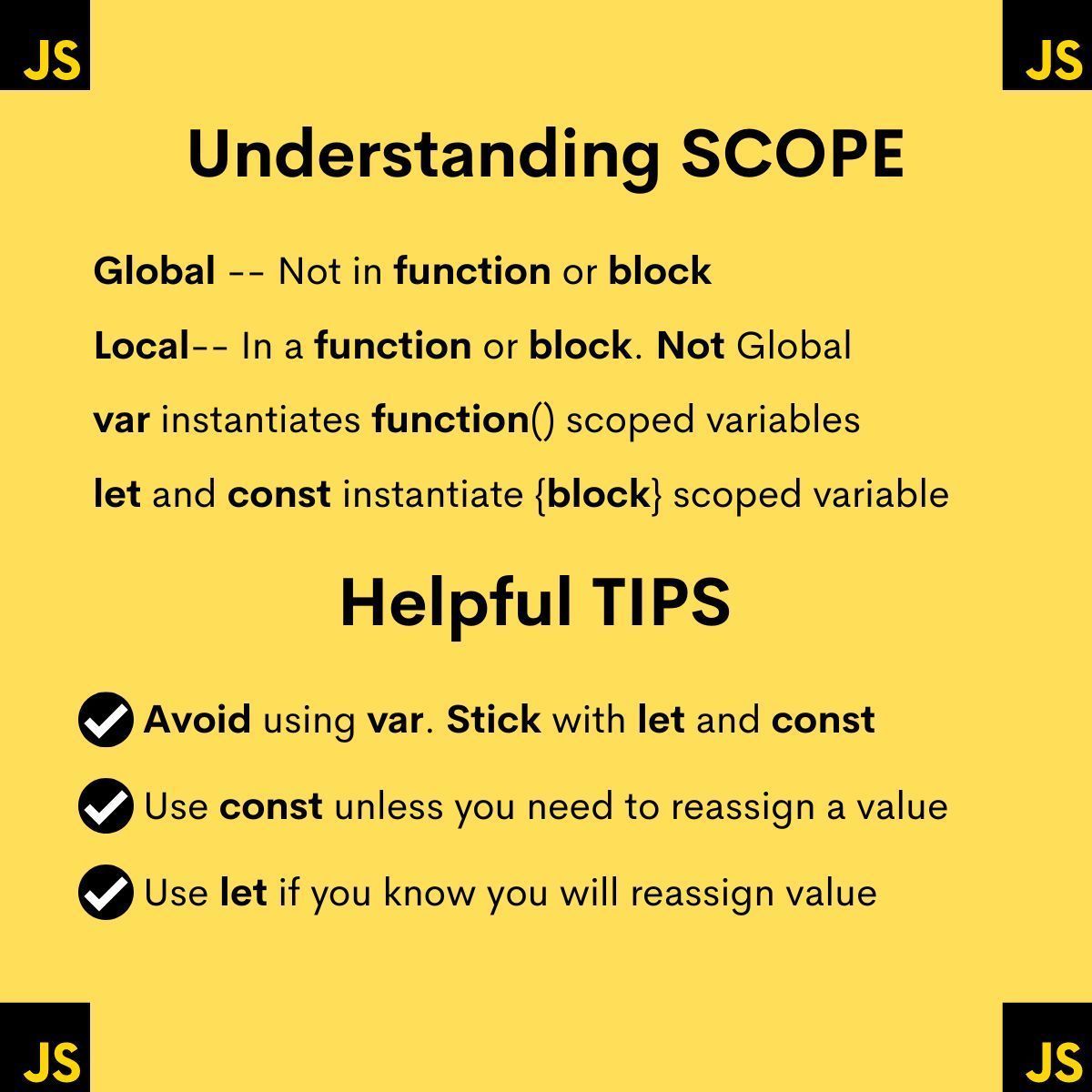 Learn about JS Scope from W3Schools | Aliyan Ansari posted on the topic ... Learn about JS Scope from W3Schools | Aliyan Ansari posted on the topic ...
