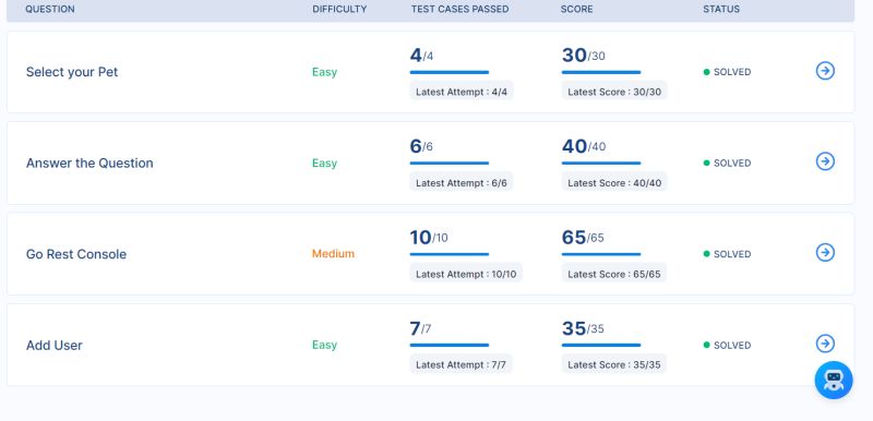 Swetha Malka on LinkedIn: #day48 #50daysofcodechallenge #html #css # ... Swetha Malka on LinkedIn: #day48 #50daysofcodechallenge #html #css # ...