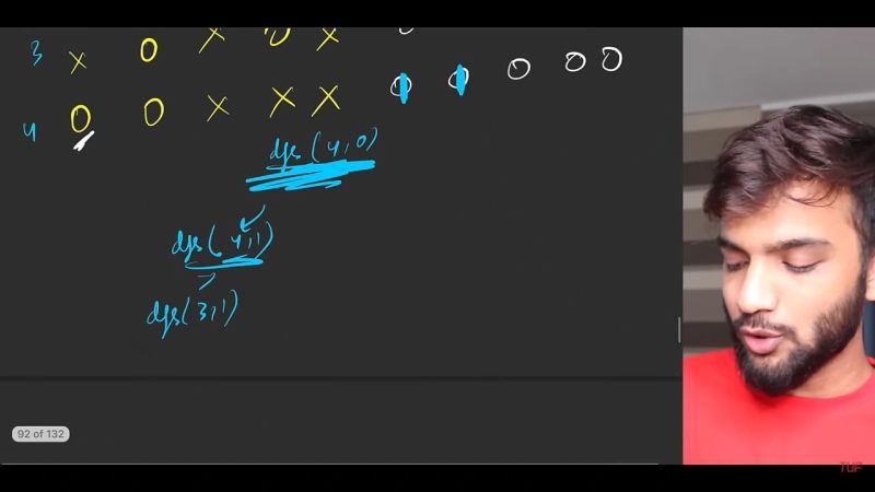 poshala Bharath on LinkedIn: #leetcode #graphs #problemsolving # ... poshala Bharath on LinkedIn: #leetcode #graphs #problemsolving # ...