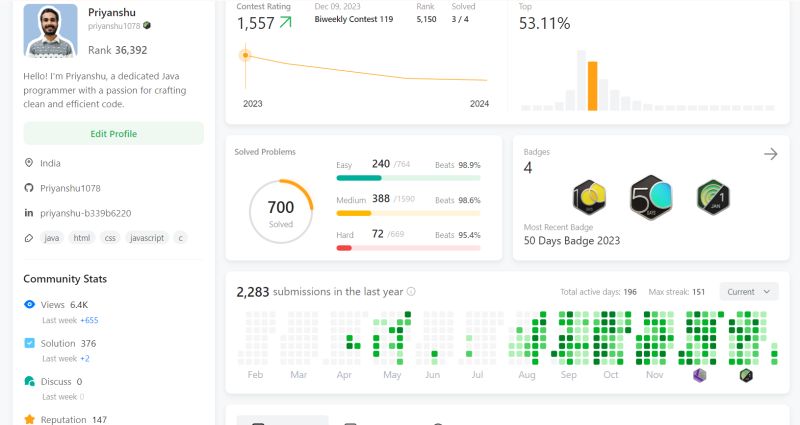 Priyanshu . on LinkedIn: #leetcode #codingmilestone #problemsolving # ... Priyanshu . on LinkedIn: #leetcode #codingmilestone #problemsolving # ...