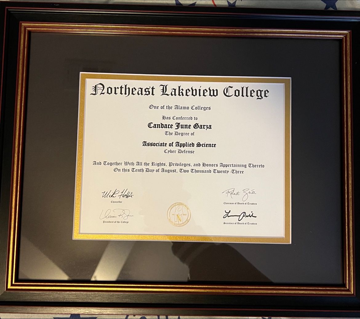 Candace Garza on LinkedIn: My parents gifted me a nice frame for my ... Candace Garza on LinkedIn: My parents gifted me a nice frame for my ...