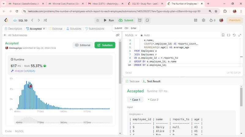 Priya dharshini on LinkedIn: #50daysofcode #leetcode #sqlcoding # ... Priya dharshini on LinkedIn: #50daysofcode #leetcode #sqlcoding # ...