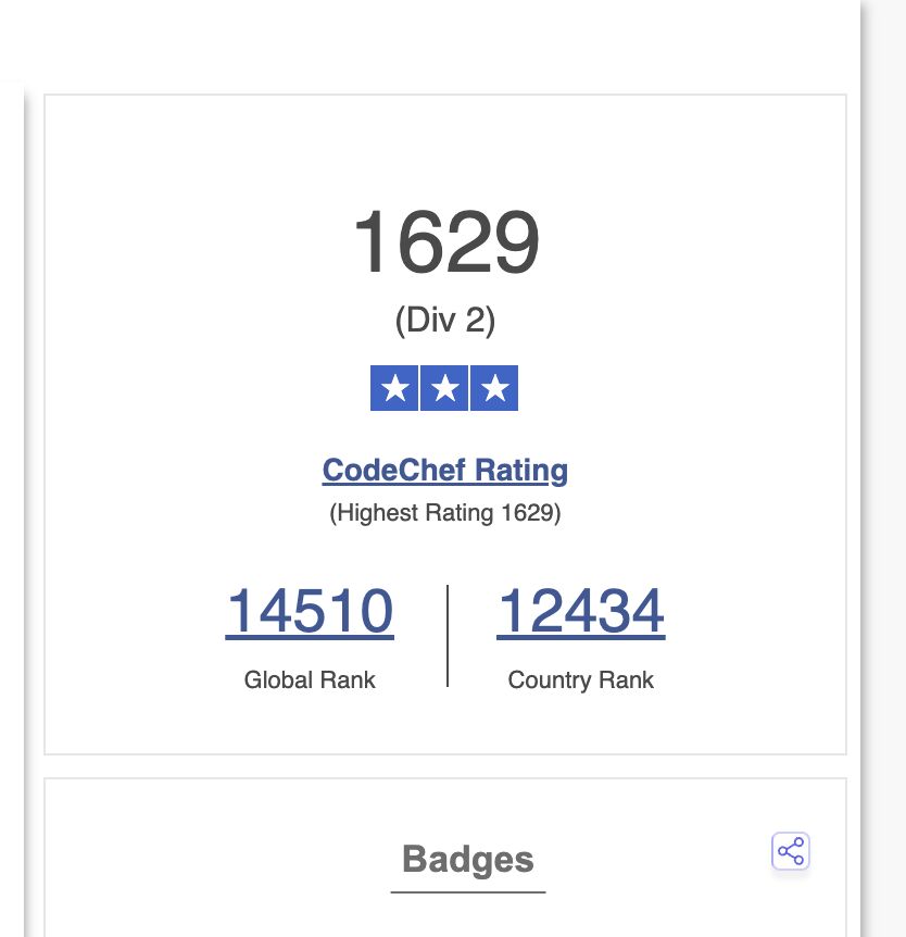 #competitiveprogramming #codechef | Raj Nayan #competitiveprogramming #codechef | Raj Nayan