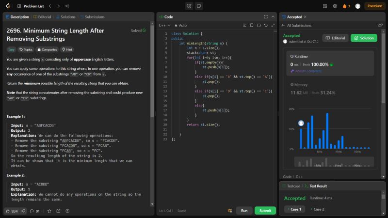Sathish Waran on LinkedIn: #100dayscodingchallenge #leetcode Sathish Waran on LinkedIn: #100dayscodingchallenge #leetcode