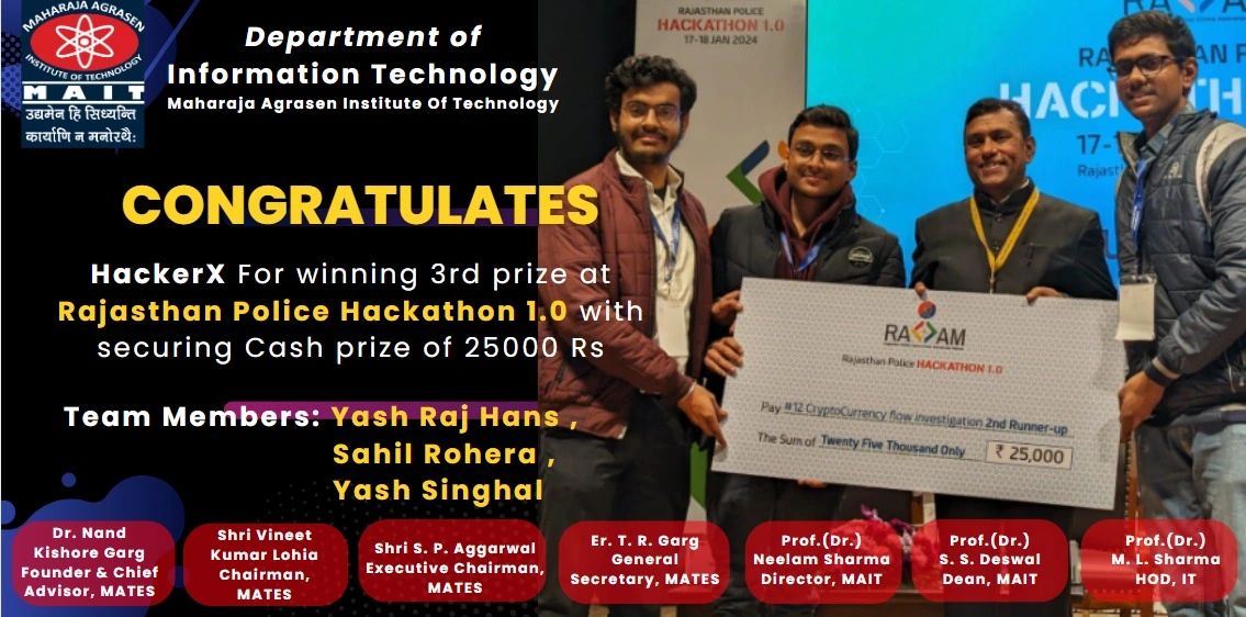 Congratulations to YASH RAJ HANS , Sahil Rohera and Yash Singhal of ... Congratulations to YASH RAJ HANS , Sahil Rohera and Yash Singhal of ...