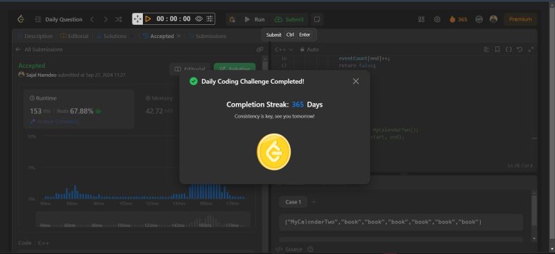 Sajal Namdeo on LinkedIn: #coding #leetcode #codechef #codeforces #dsa ... Sajal Namdeo on LinkedIn: #coding #leetcode #codechef #codeforces #dsa ...