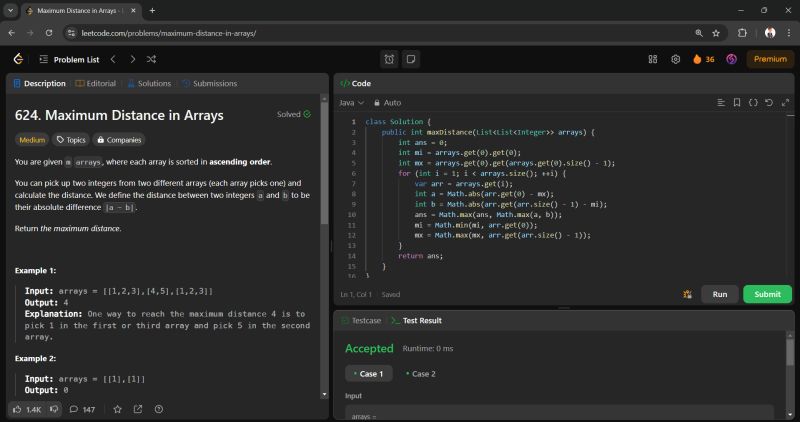 Mrigank Shukla on LinkedIn: #100daysofcode #leetcode #leetcode #java # ... Mrigank Shukla on LinkedIn: #100daysofcode #leetcode #leetcode #java # ...