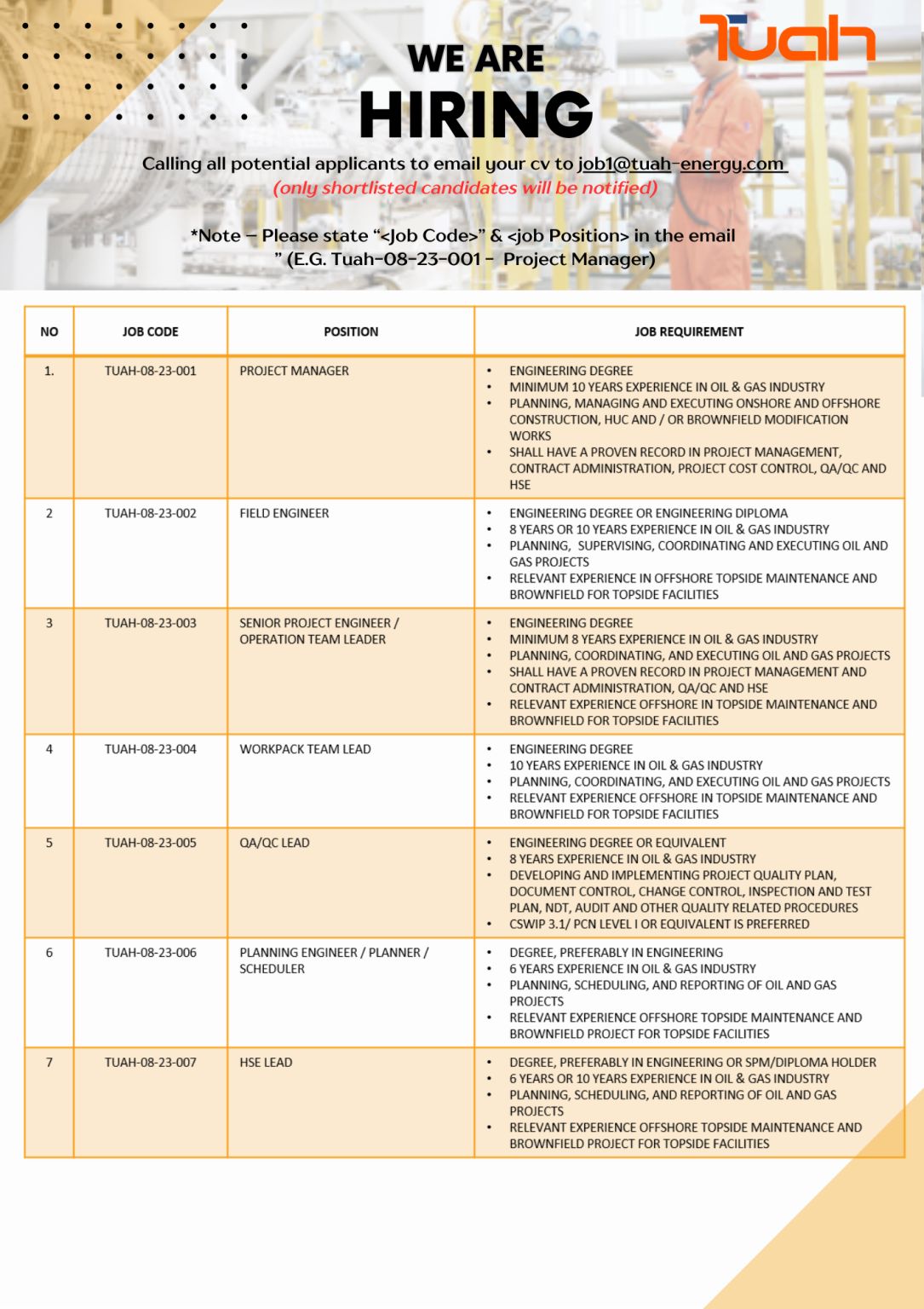 Alif Adha Mohd Kamal posted on LinkedIn Alif Adha Mohd Kamal posted on LinkedIn