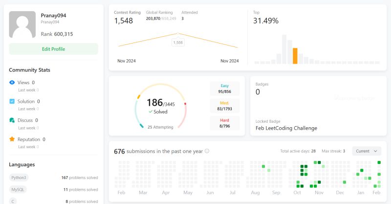 #leetcode #problemsolving #dsa #codingjourney | Pranay Reddy #leetcode #problemsolving #dsa #codingjourney | Pranay Reddy