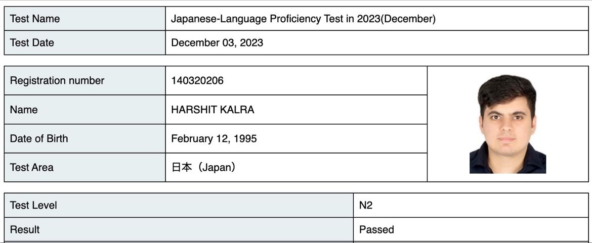 やった! | Harshit Kalra(ハルシット) やった! | Harshit Kalra(ハルシット)