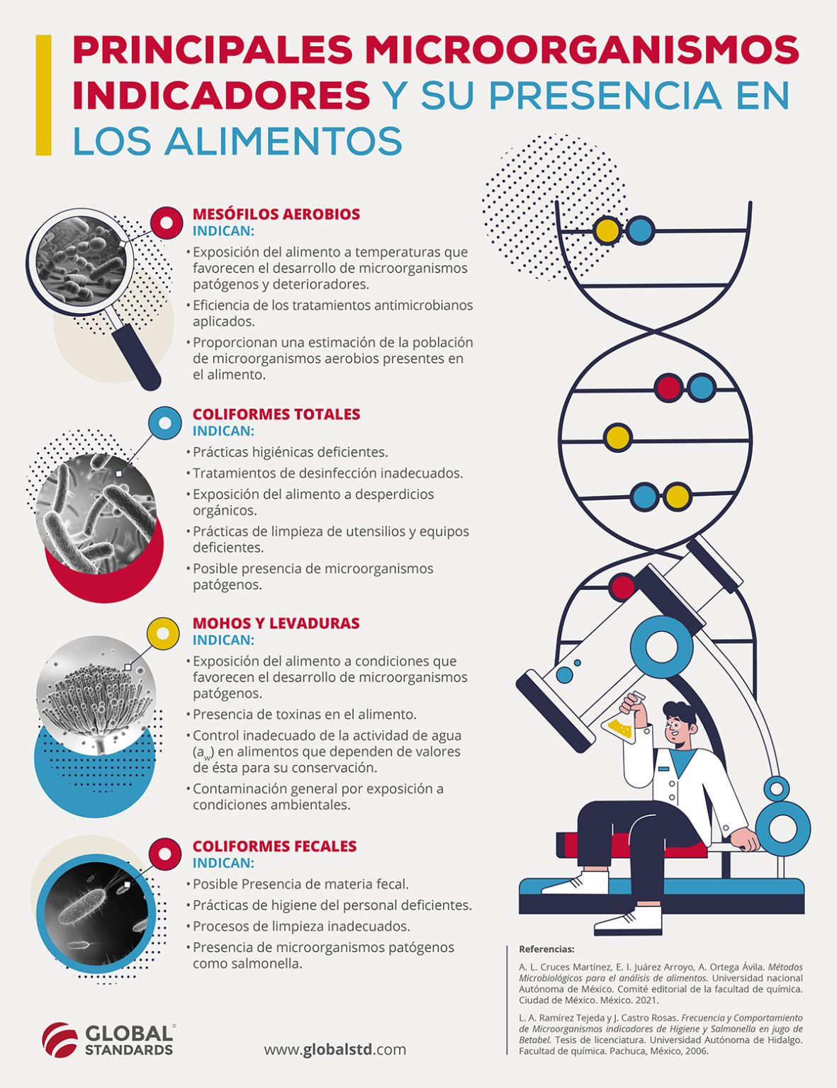 Cecilia Tabarné Del Valle posted on LinkedIn Cecilia Tabarné Del Valle posted on LinkedIn