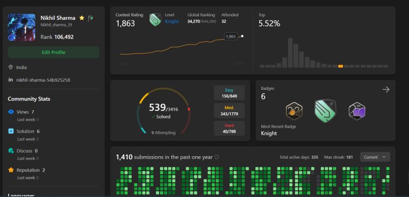 #leetcode #knightbadge #codingjourney #achievement #consistency ... #leetcode #knightbadge #codingjourney #achievement #consistency ...