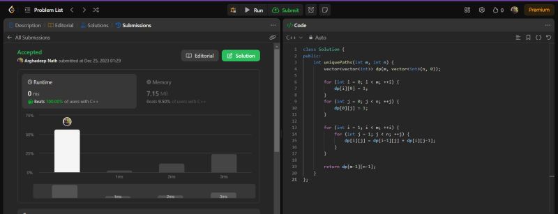 Arghadeep Nath on LinkedIn: #day76 #1001daysofcode #1001daysofcode #dsa ... Arghadeep Nath on LinkedIn: #day76 #1001daysofcode #1001daysofcode #dsa ...