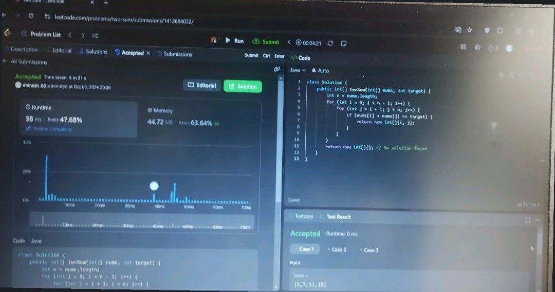 Dhinesh S on LinkedIn: I have Solved leetcode problems using java ... Dhinesh S on LinkedIn: I have Solved leetcode problems using java ...