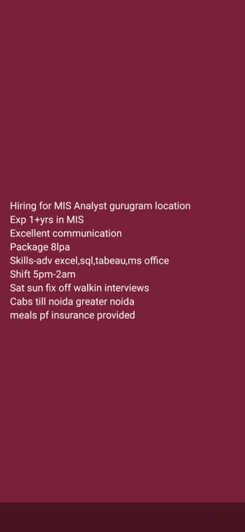 Deepanshu Varshney on LinkedIn: Hello connection, We are hiring a mis ... Deepanshu Varshney on LinkedIn: Hello connection, We are hiring a mis ...