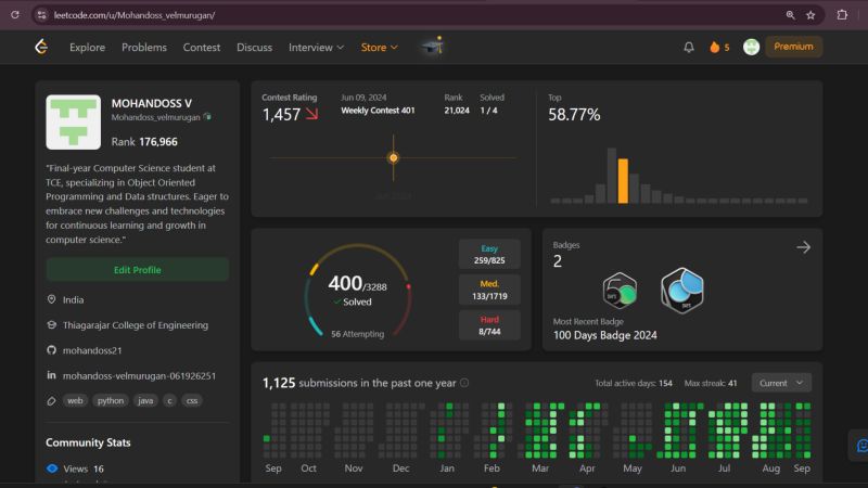 Mohandoss Velmurugan on LinkedIn: #coding #leetcode #problemsolving # ... Mohandoss Velmurugan on LinkedIn: #coding #leetcode #problemsolving # ...