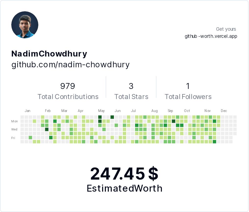 Nadim Chowdhury on LinkedIn: Just for fun 😁 Nadim Chowdhury on LinkedIn: Just for fun 😁