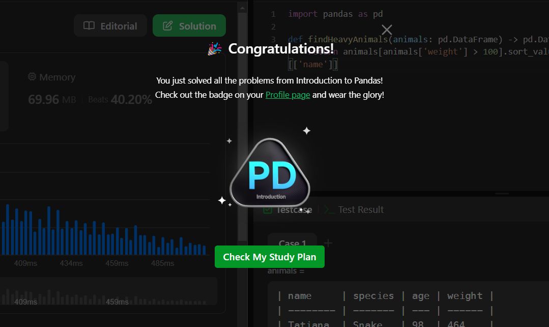 Avinash Singh on LinkedIn: #python #pandas #leetcode #datascience # ... Avinash Singh on LinkedIn: #python #pandas #leetcode #datascience # ...
