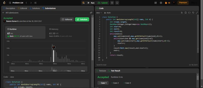 Naveen Kumar on LinkedIn: #coding #java #algorithm #array # ... Naveen Kumar on LinkedIn: #coding #java #algorithm #array # ...