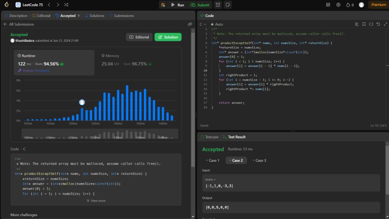 Khushi Badsra on LinkedIn: 🌟 Day 22 of 100DaysOfCode 🌟 Solved a problem ... Khushi Badsra on LinkedIn: 🌟 Day 22 of 100DaysOfCode 🌟 Solved a problem ...
