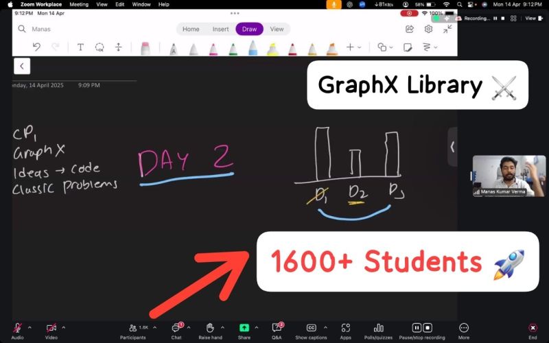 #graphs #graphx #programmingcamp #codeforces #manaskumarverma #dsa ... #graphs #graphx #programmingcamp #codeforces #manaskumarverma #dsa ...