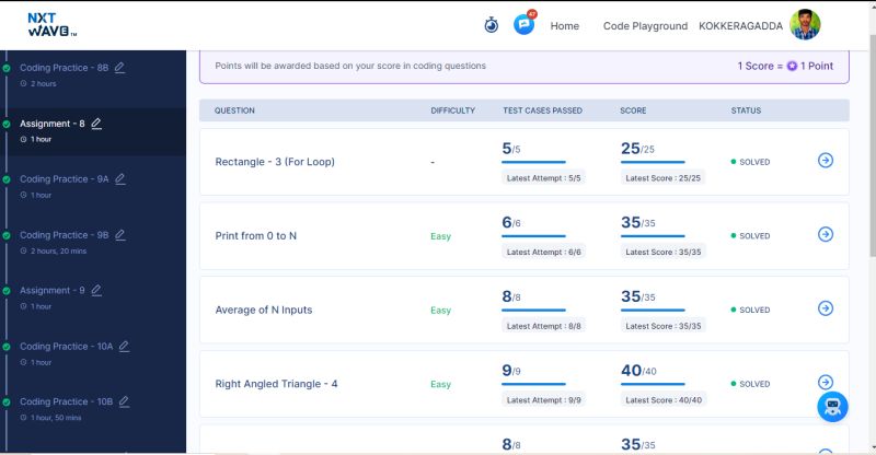 Kokkeragadda manoj on LinkedIn: #100daysofcodechallenge #coding #python ... Kokkeragadda manoj on LinkedIn: #100daysofcodechallenge #coding #python ...