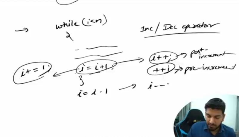 Mayuresh Dandekar on LinkedIn: #day5 #dsaincpp #datastructures # ... Mayuresh Dandekar on LinkedIn: #day5 #dsaincpp #datastructures # ...