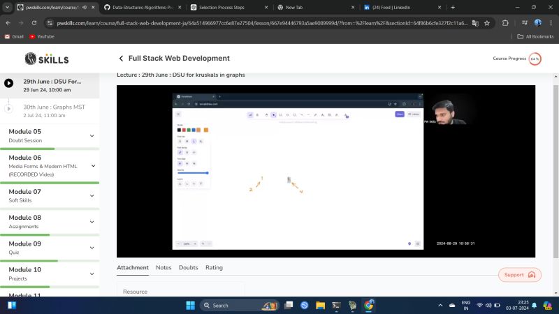 Day 132: Data Structure & Algorithms | Sairam Patra posted on the topic ... Day 132: Data Structure & Algorithms | Sairam Patra posted on the topic ...
