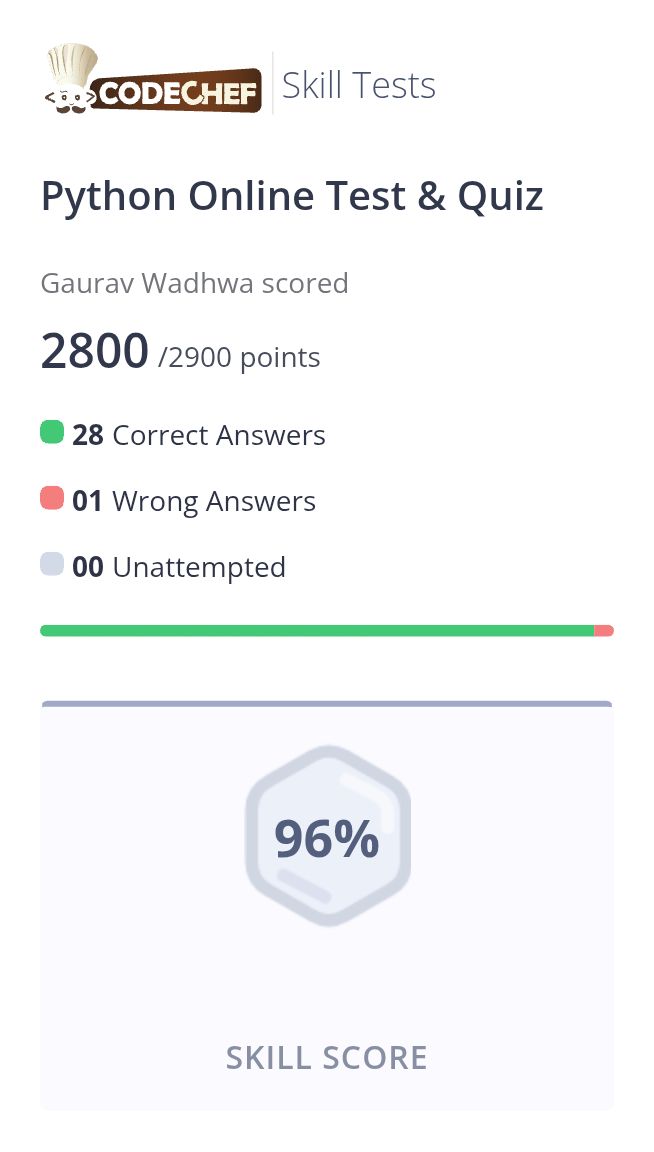 Gaurav Wadhwa on LinkedIn: #skill #python #coding #programming # ... Gaurav Wadhwa on LinkedIn: #skill #python #coding #programming # ...