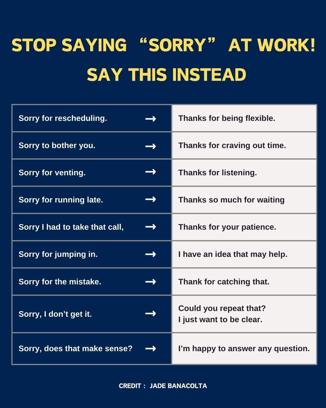 Tengku Nur Nabila Tengku Ahmad Dandarawi on LinkedIn: Choice of words ... Tengku Nur Nabila Tengku Ahmad Dandarawi on LinkedIn: Choice of words ...