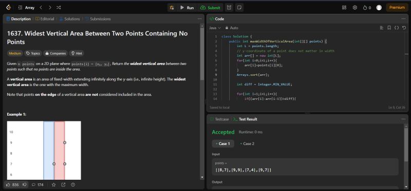 Abhay Kumar on LinkedIn: #100daysofcodechallenge #language #java #dsa # ... Abhay Kumar on LinkedIn: #100daysofcodechallenge #language #java #dsa # ...