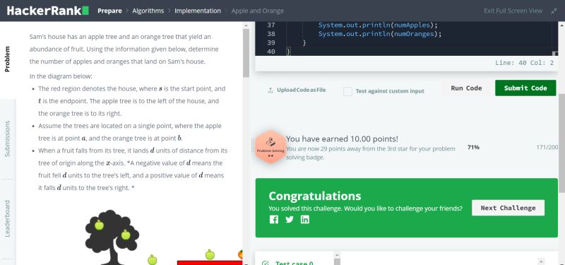 LIPIKA M S on LinkedIn: #100daysofcodechallenge #java #coding #dsa # ... LIPIKA M S on LinkedIn: #100daysofcodechallenge #java #coding #dsa # ...