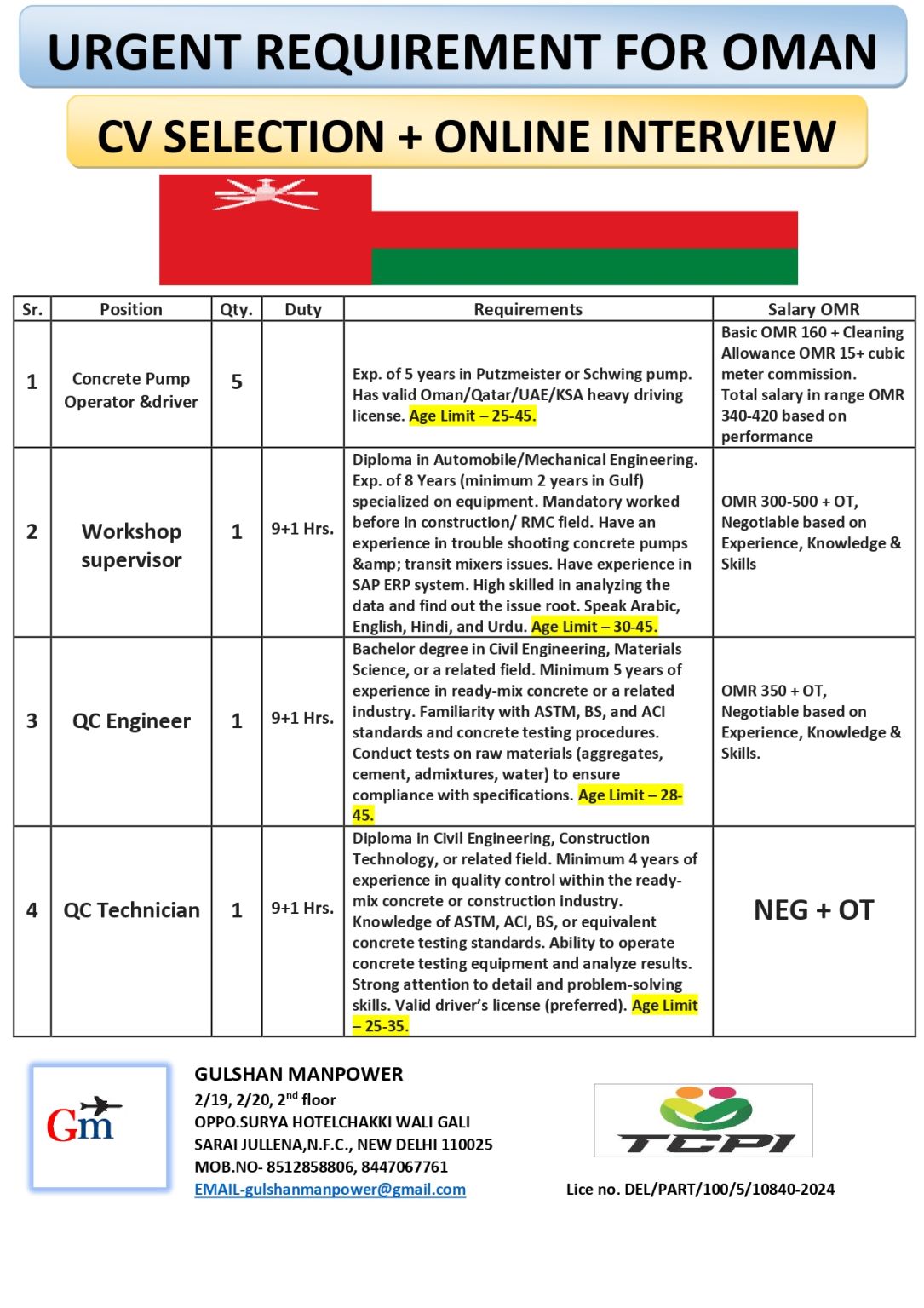 Good job Opportunity for Oman CV Selection + Online Interview 1… | Asif ... Good job Opportunity for Oman CV Selection + Online Interview 1… | Asif ...